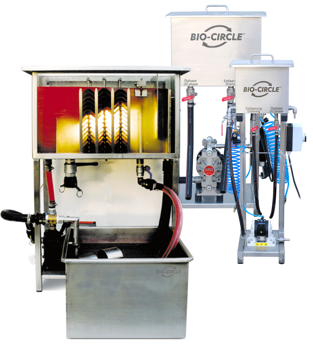 Parallel Plate Separator Range | Bio-Circle EN