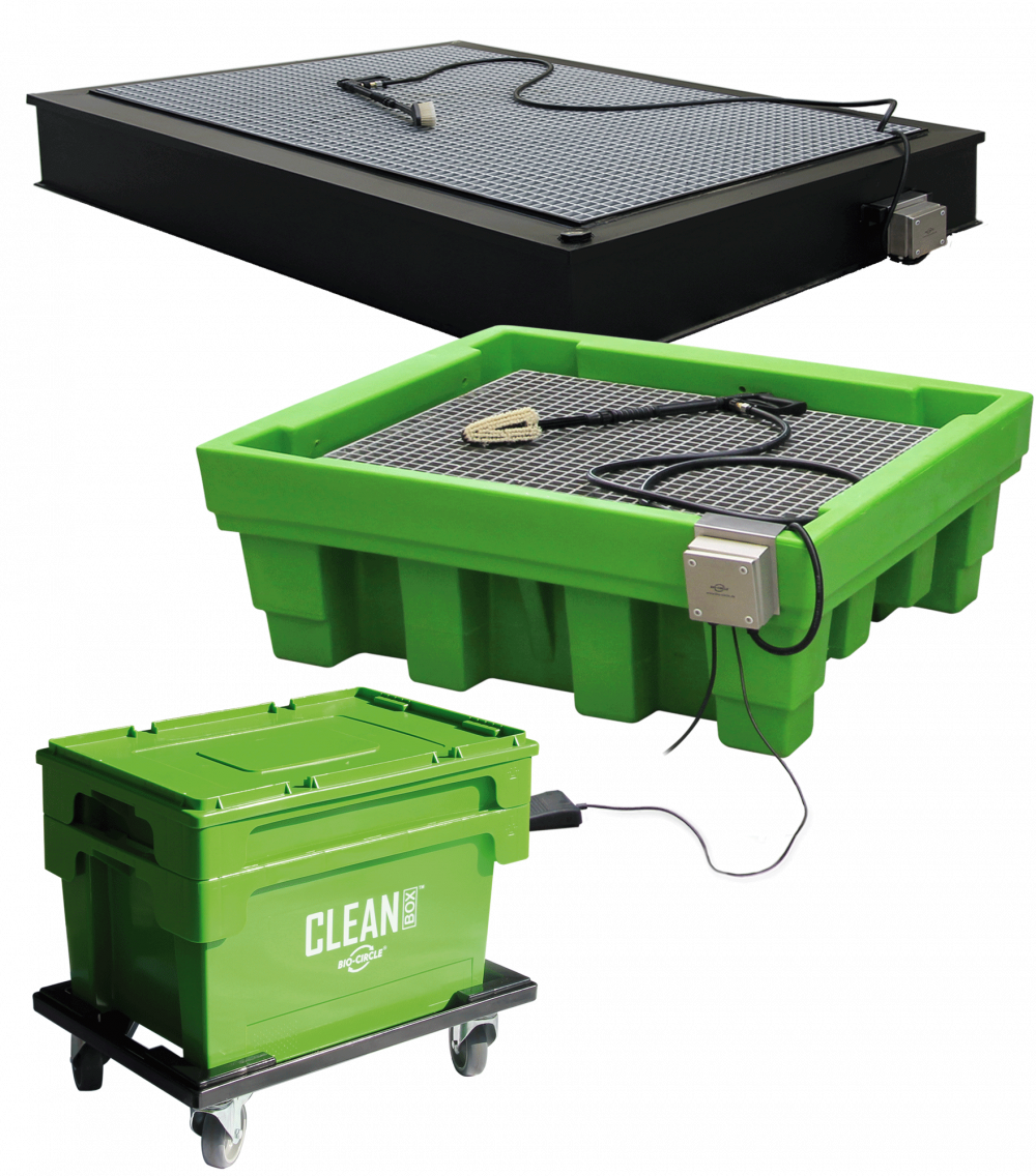 CLEAN BOX Familie | Bio-Circle EN