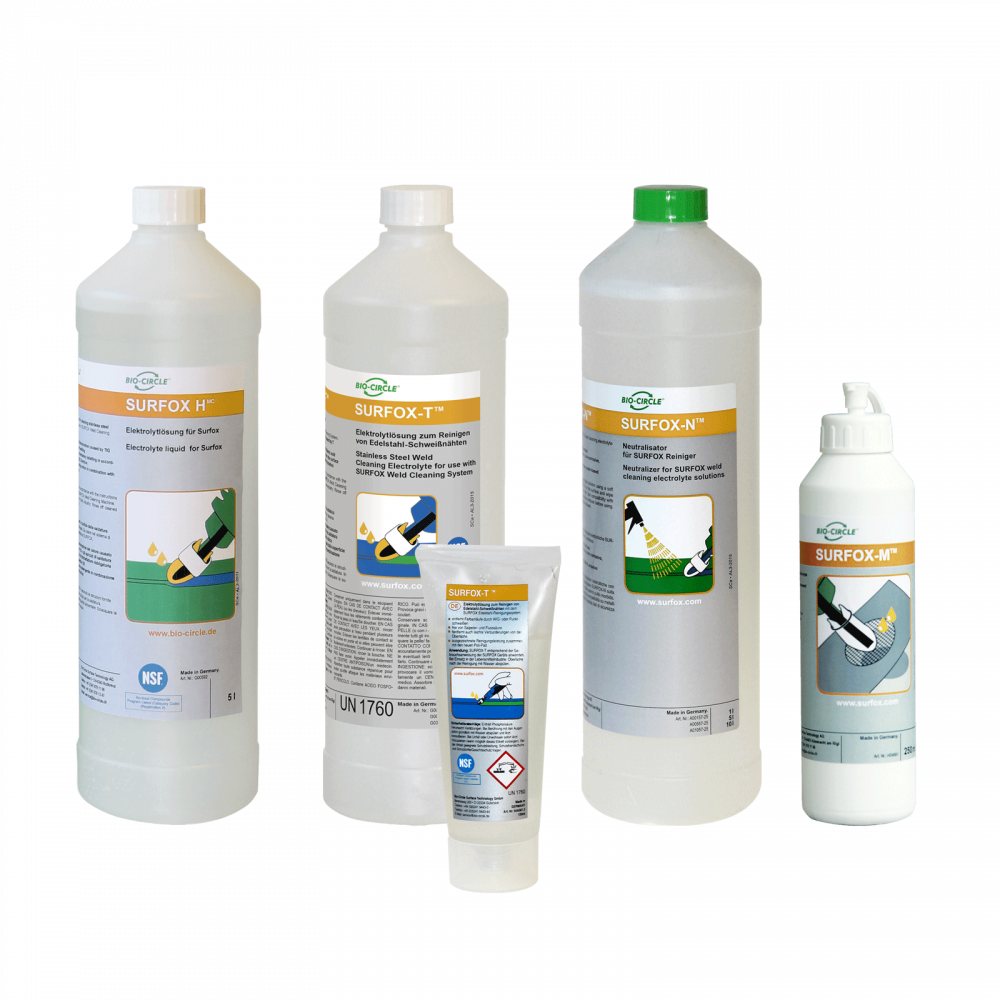 SURFOX Familie | Bio-Circle EN